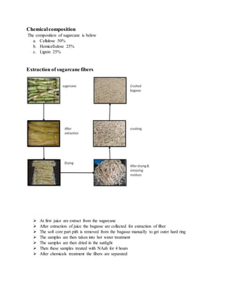Extraction of sugarcane fibers | DOCX