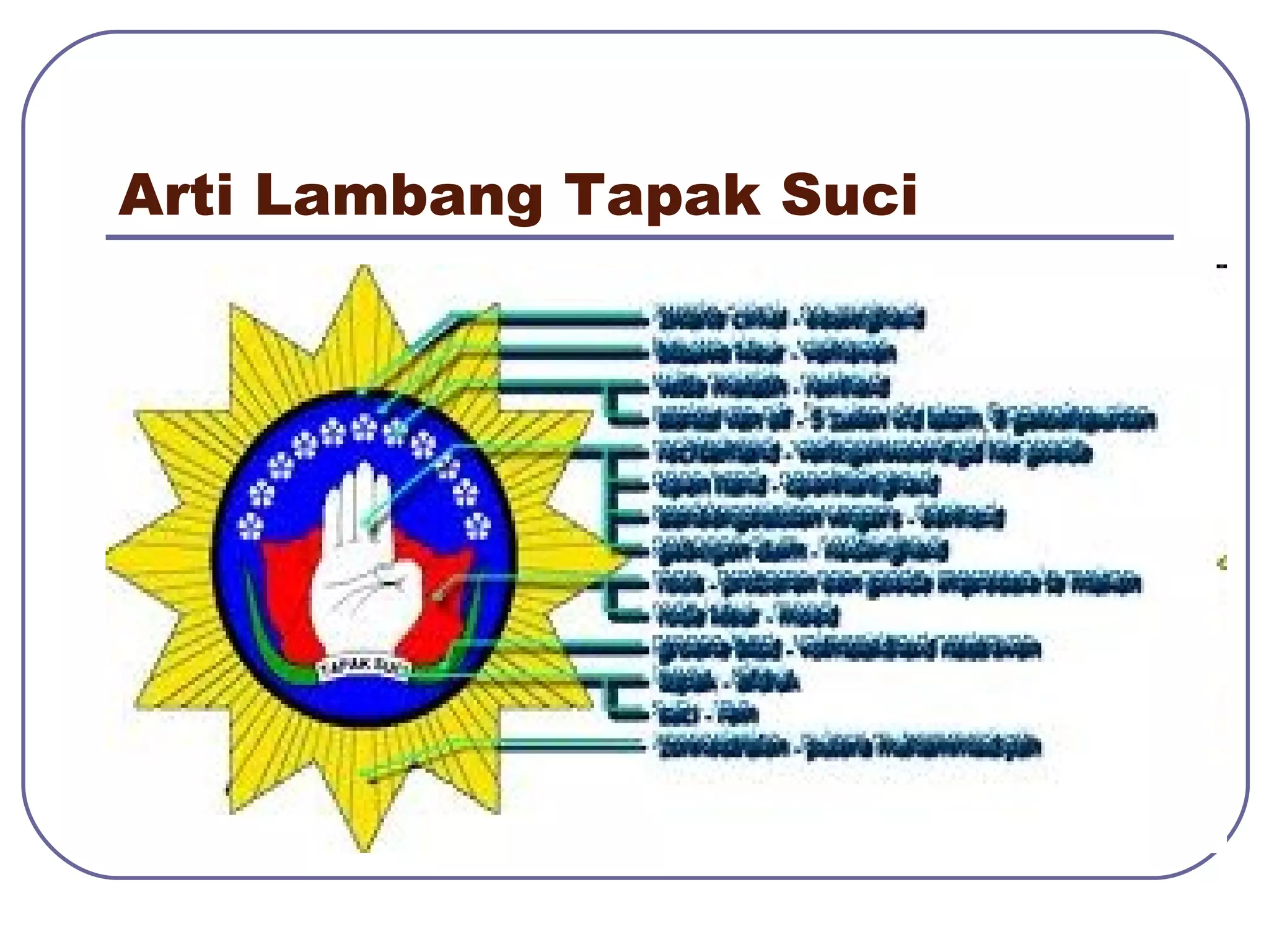 pengenalan Tapak Suci | PPT