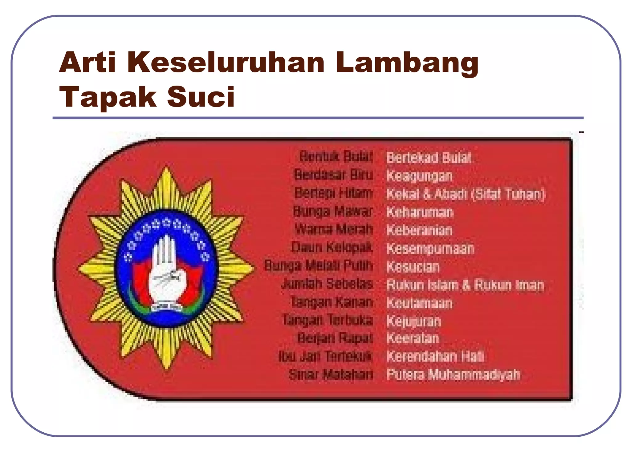 pengenalan Tapak Suci | PPT