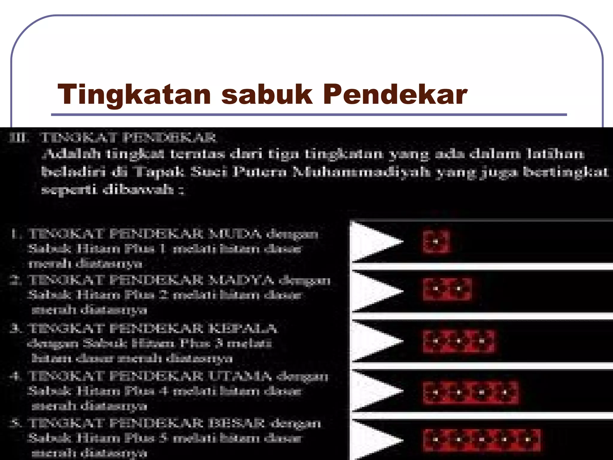 pengenalan Tapak Suci | PPT