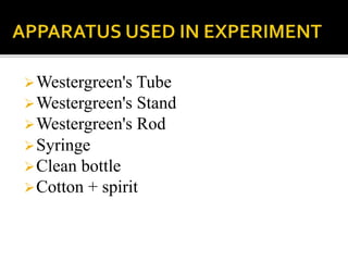 Determination of ESR | PPTX