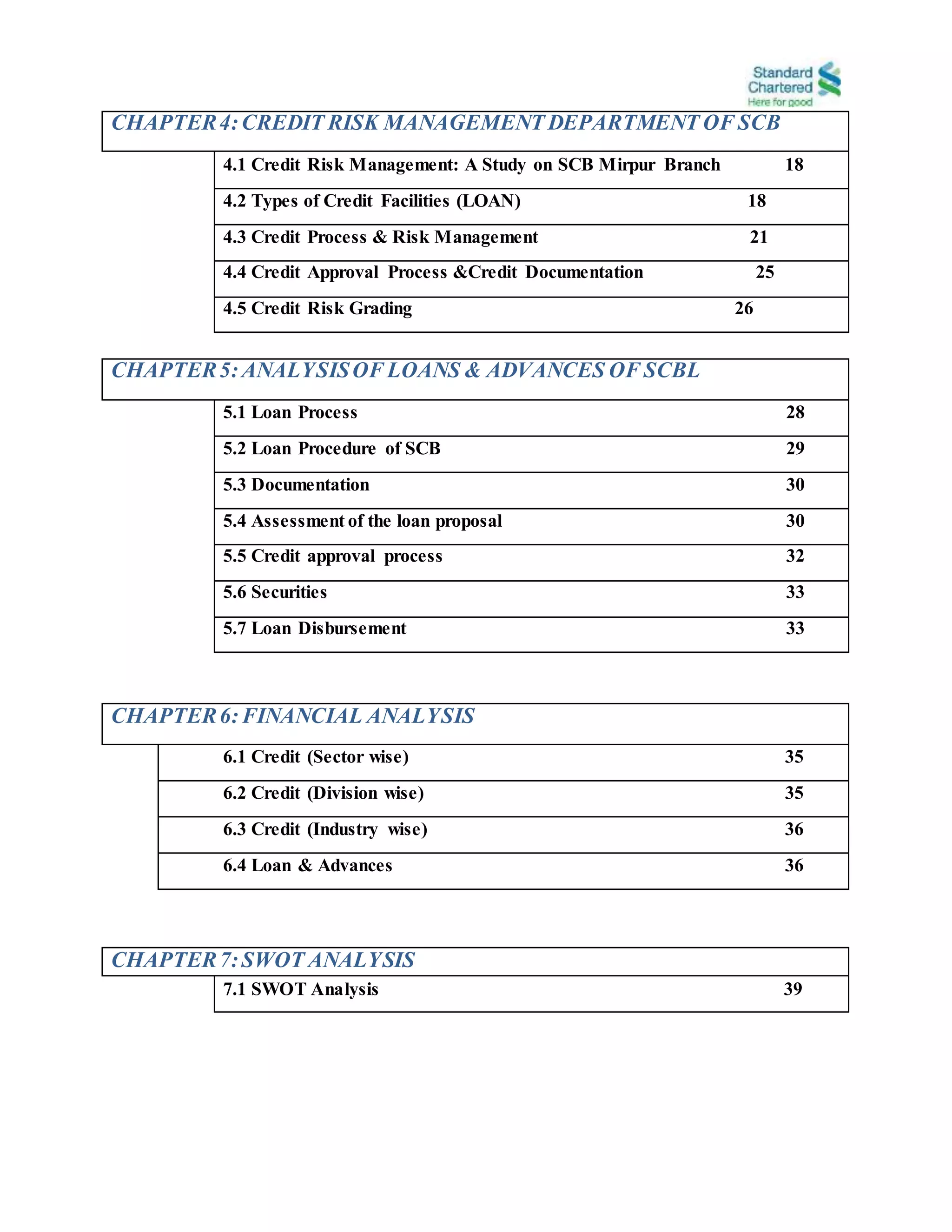 best capital project report jaipur | PDF