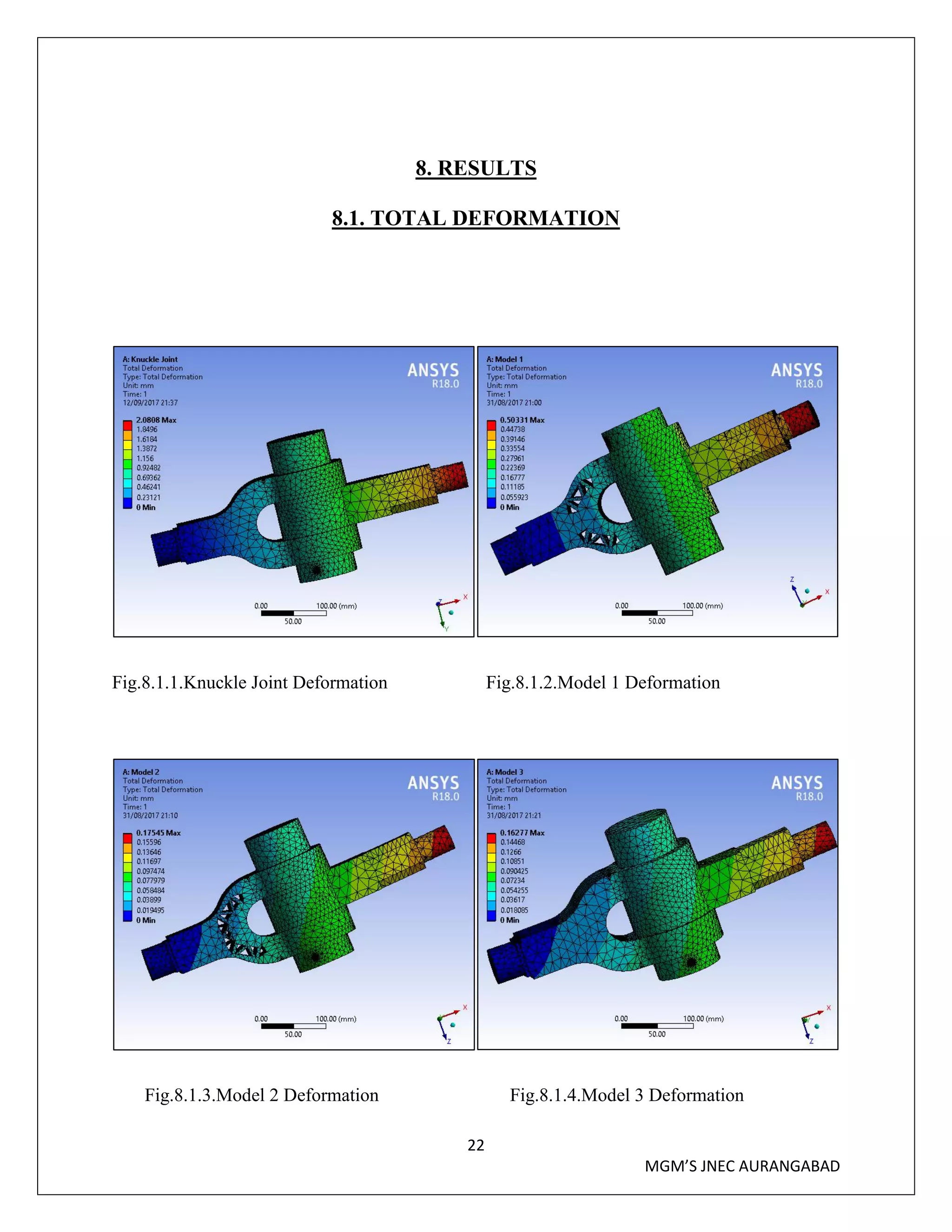 Design and Optimization of Knuckle Joint Using Trusses | PDF