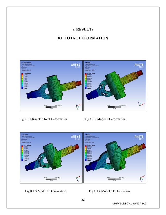 Design and Optimization of Knuckle Joint Using Trusses | PDF