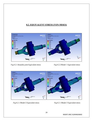 Design and Optimization of Knuckle Joint Using Trusses | PDF