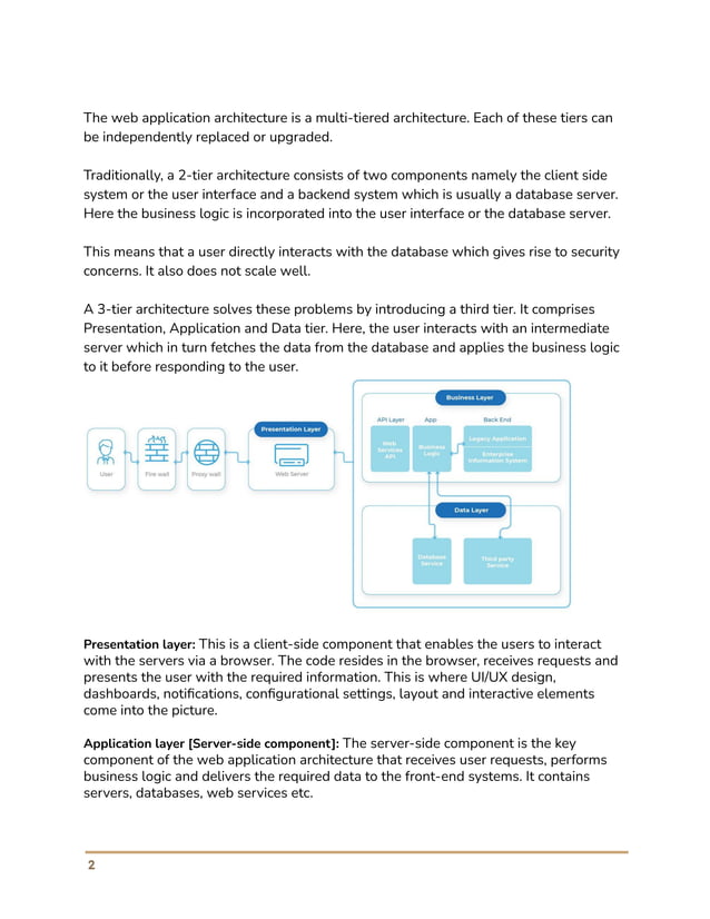 Components of a Generic Web Application Architecture | PDF