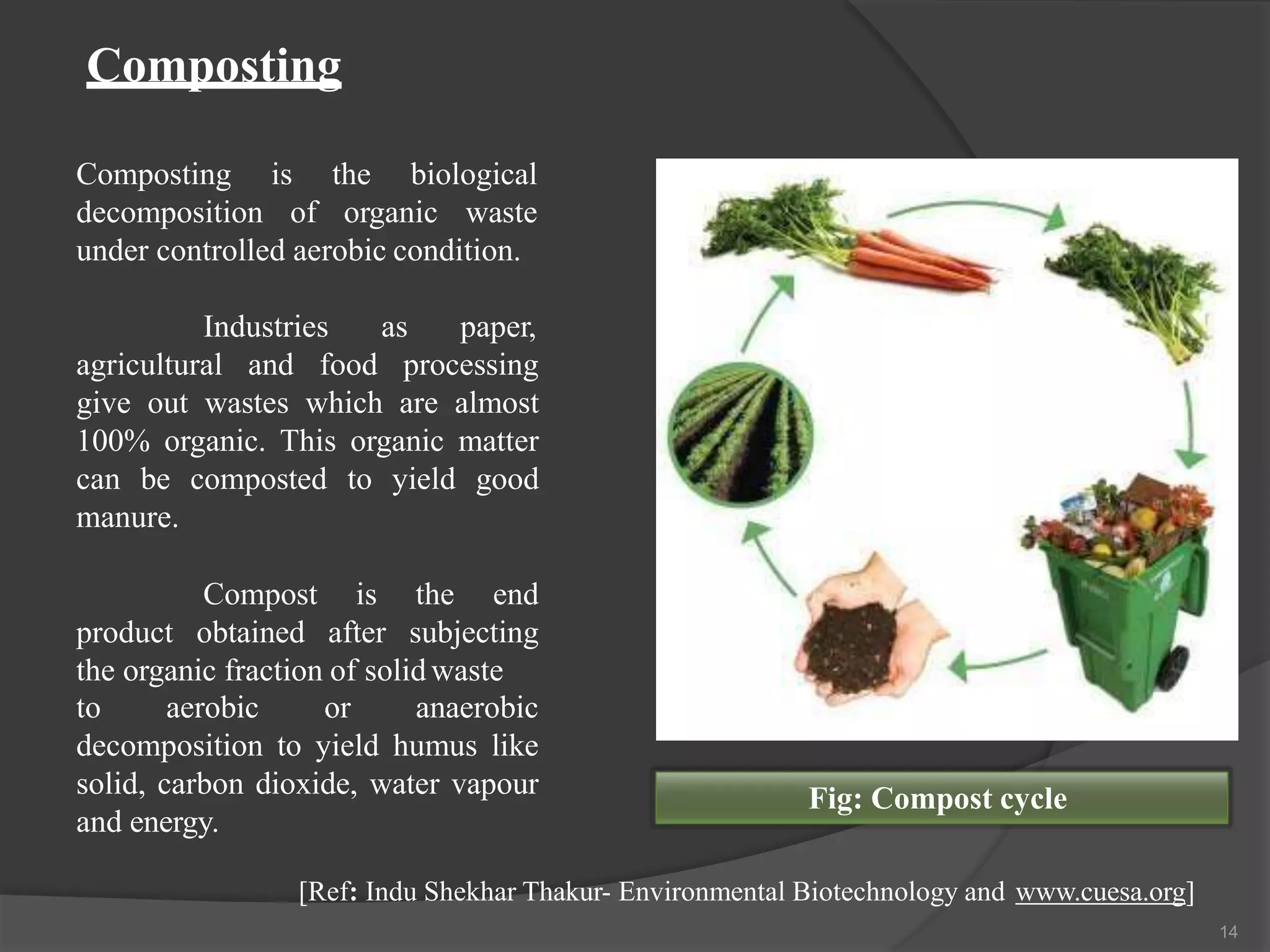 solid waste management through composting | PPT