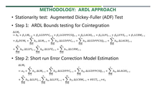 Determinants of Methane Emission in Bangladesh: Time Series Research | PPTX