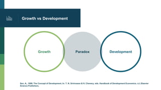 A cross Country Analysis to Determine the Causes of 'Growth without ...