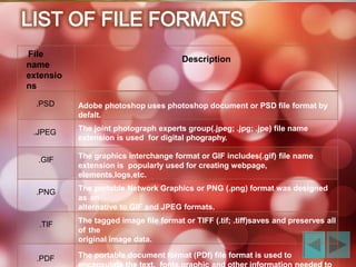 adobe Photoshop | PPTX | Photo Editing Software | Computer Software and ...