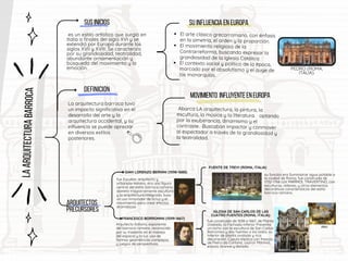 CUADRO SINÓPTICO DE HISTORIA, Arq. BARROCA | PDF