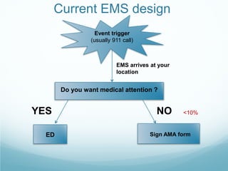 Designing a Patient Centered EMS System: Barriers and Opportunities | PDF