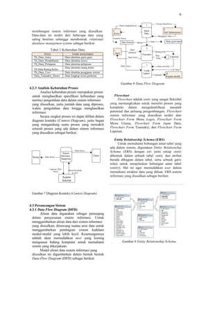Jurnal Perancangan Sistem Informasi Pengolahan Data Akademik | PDF