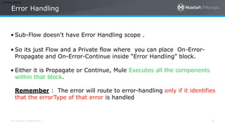 Error Handling in Mulesoft | PPT