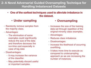 Farid Ali Presentation_Final.pptx