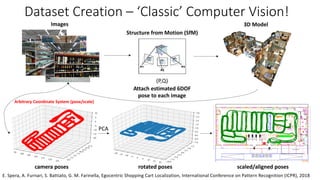 Wearable Computer Vision | PDF | Home Appliances | Home & Garden