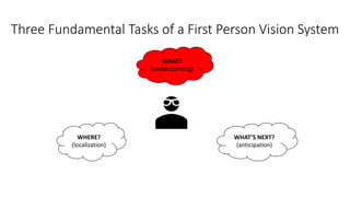 Wearable Computer Vision | PDF | Home Appliances | Home & Garden