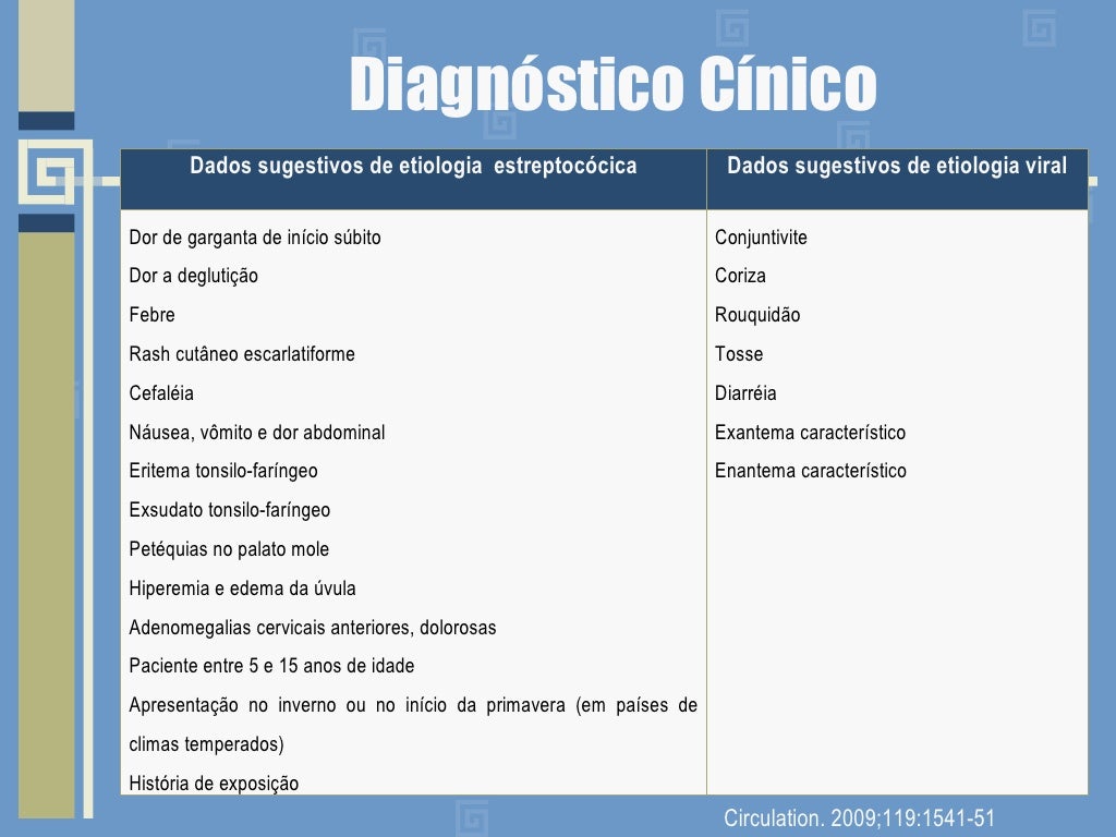 Faringite estreptocócica