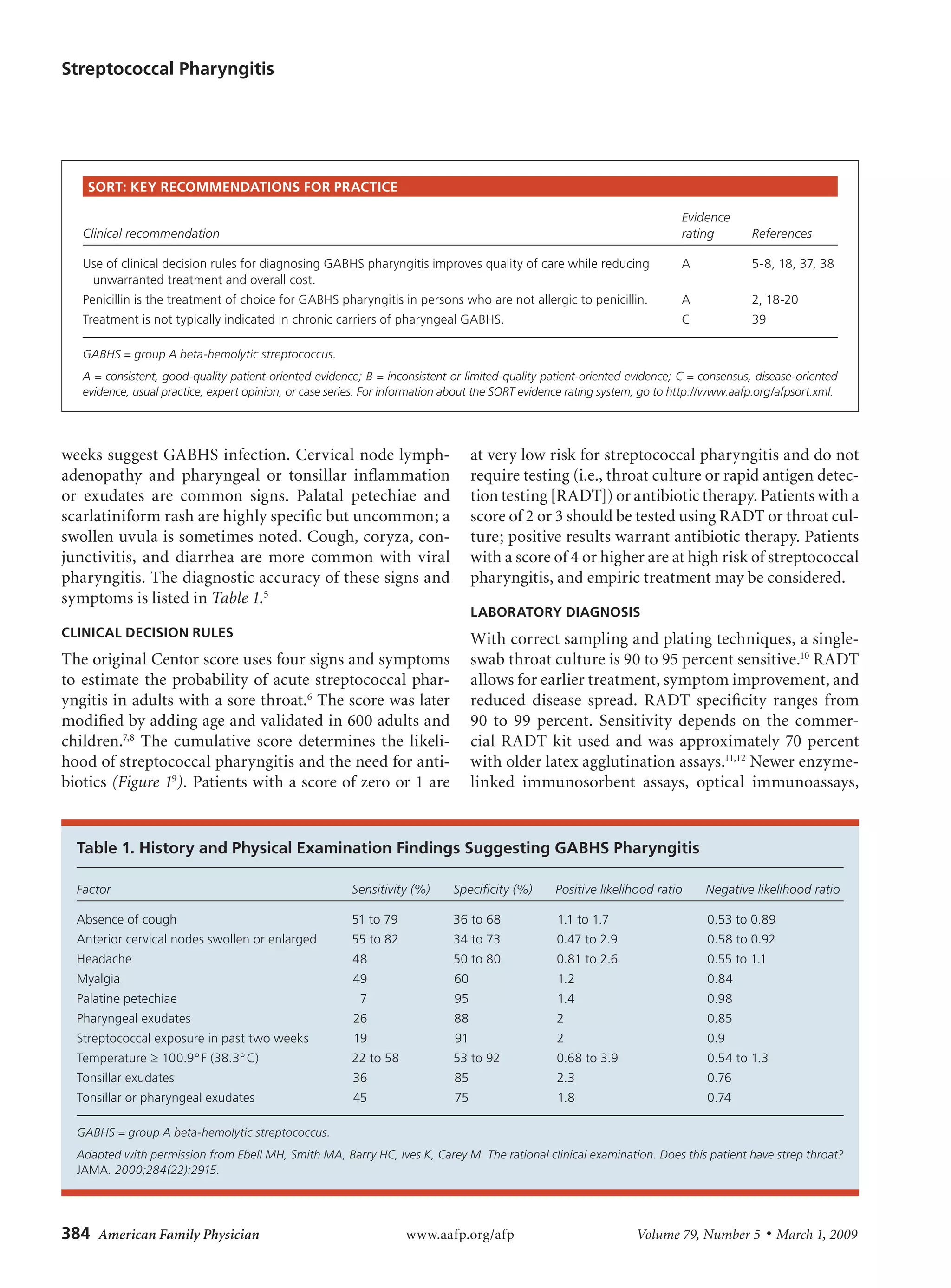 Faringitis STREPTOCOCIA 2009 | PDF