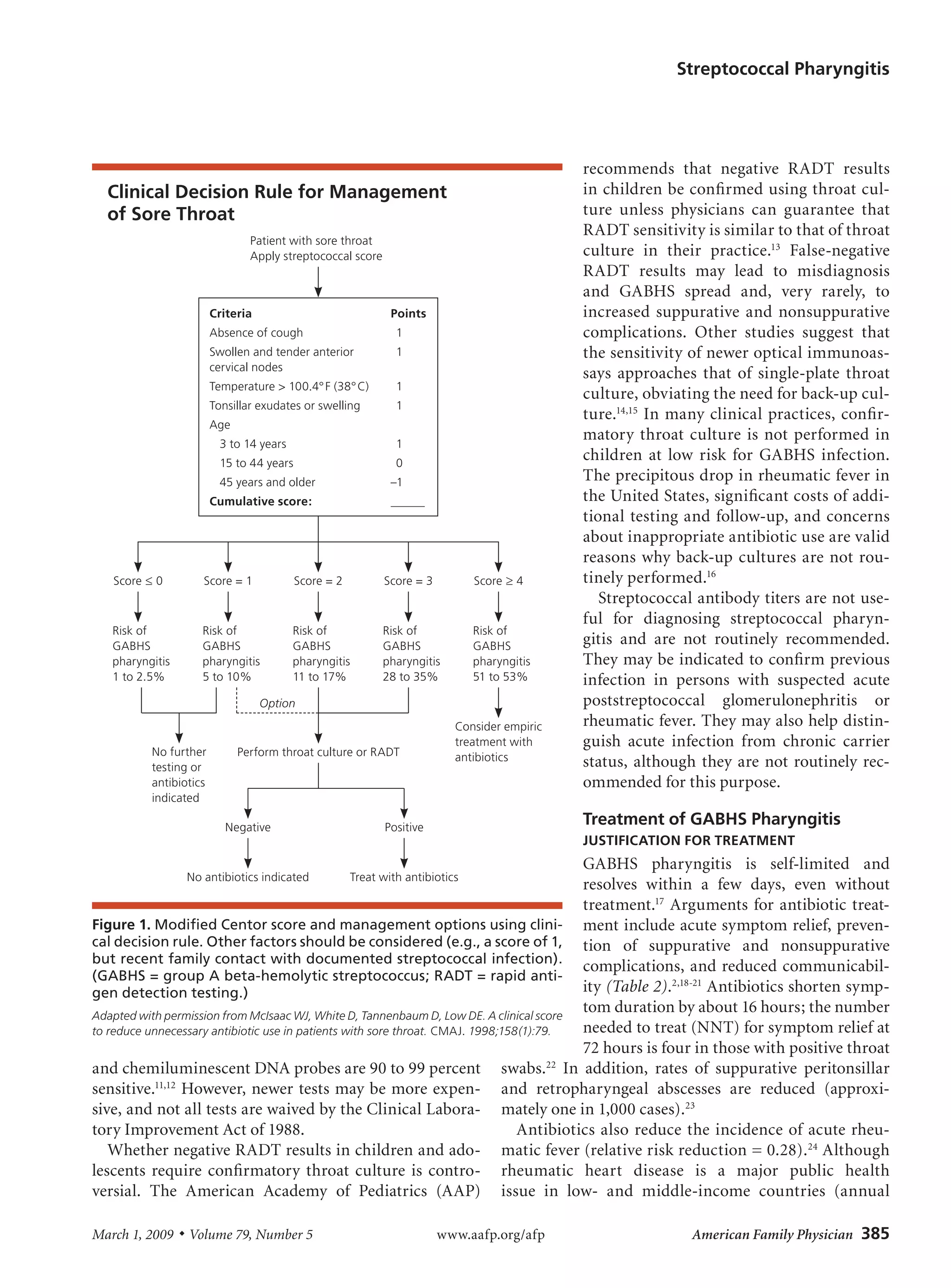 Faringitis STREPTOCOCIA 2009 | PDF
