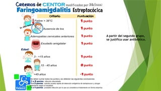 Faringitis Aguda, definición, Criterios de Centor y Manejo.pptx
