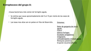 Faringitis Aguda, definición, Criterios de Centor y Manejo.pptx