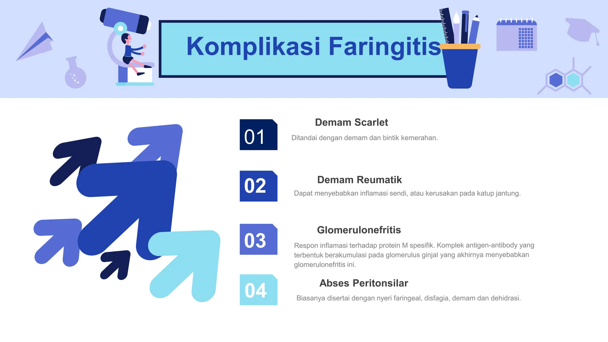 Faringitis Vera Pptx