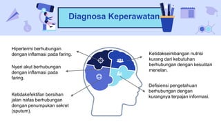 FARINGITIS VERA.pptx