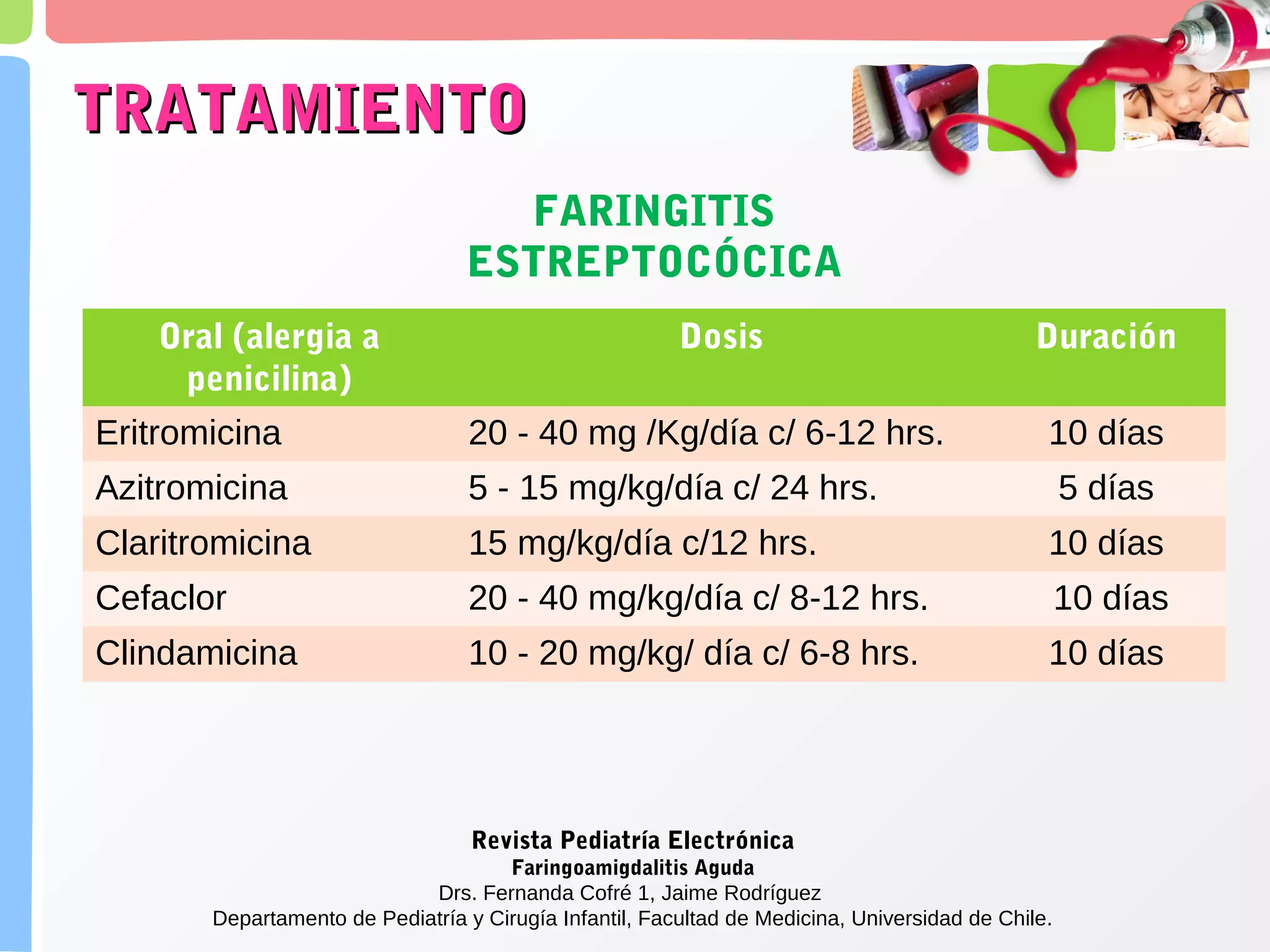 Faringoamigdalitis