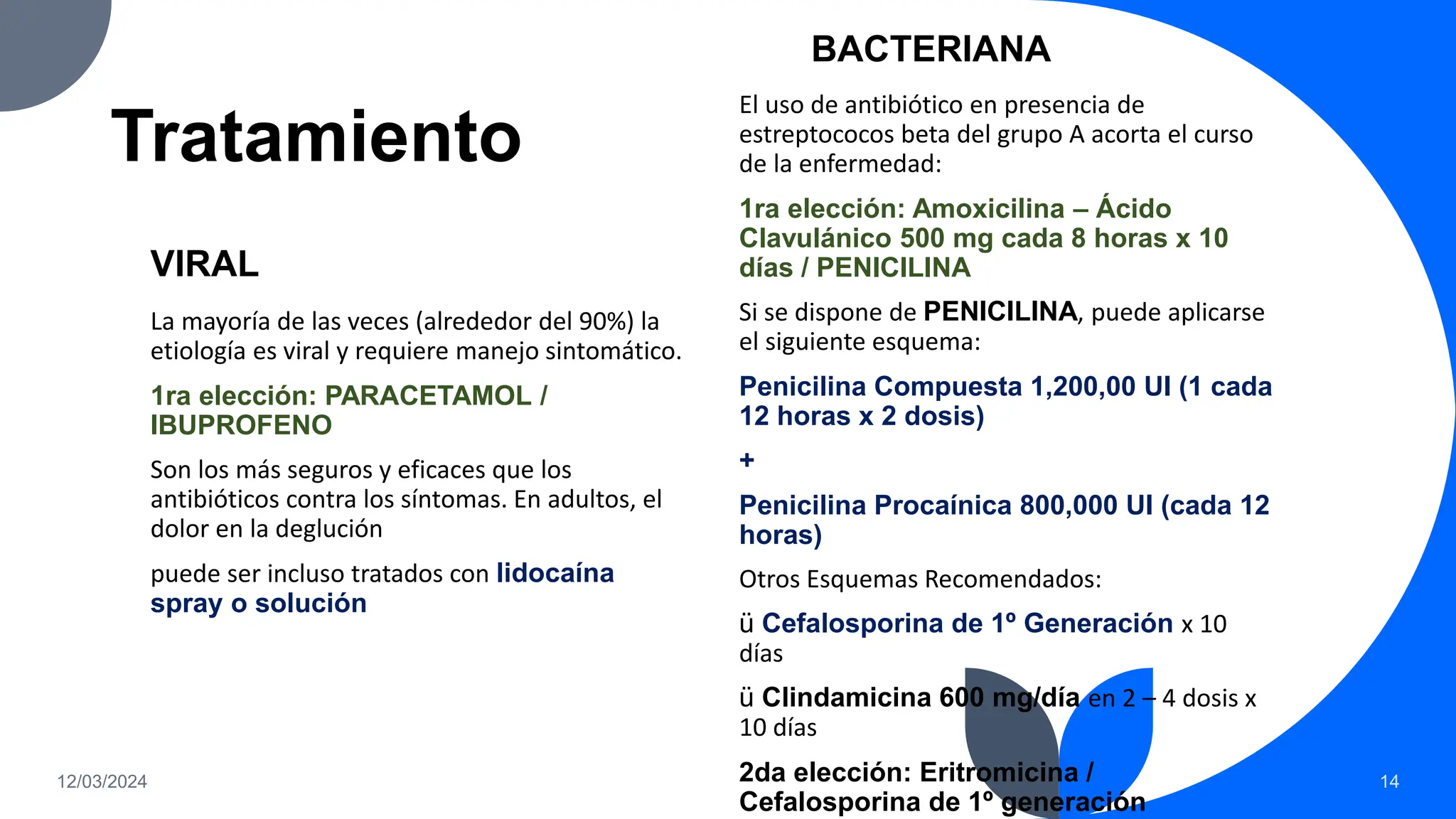 Faringoamigdalitis GPC TRATAMIENTO Y CRITERIOS.pptx