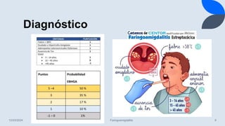 Faringoamigdalitis GPC TRATAMIENTO Y CRITERIOS.pptx