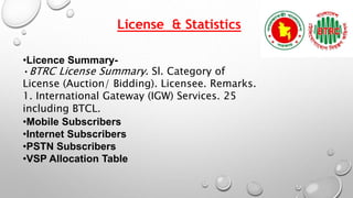 KNOWLEDAGE OF BTRC | PPTX