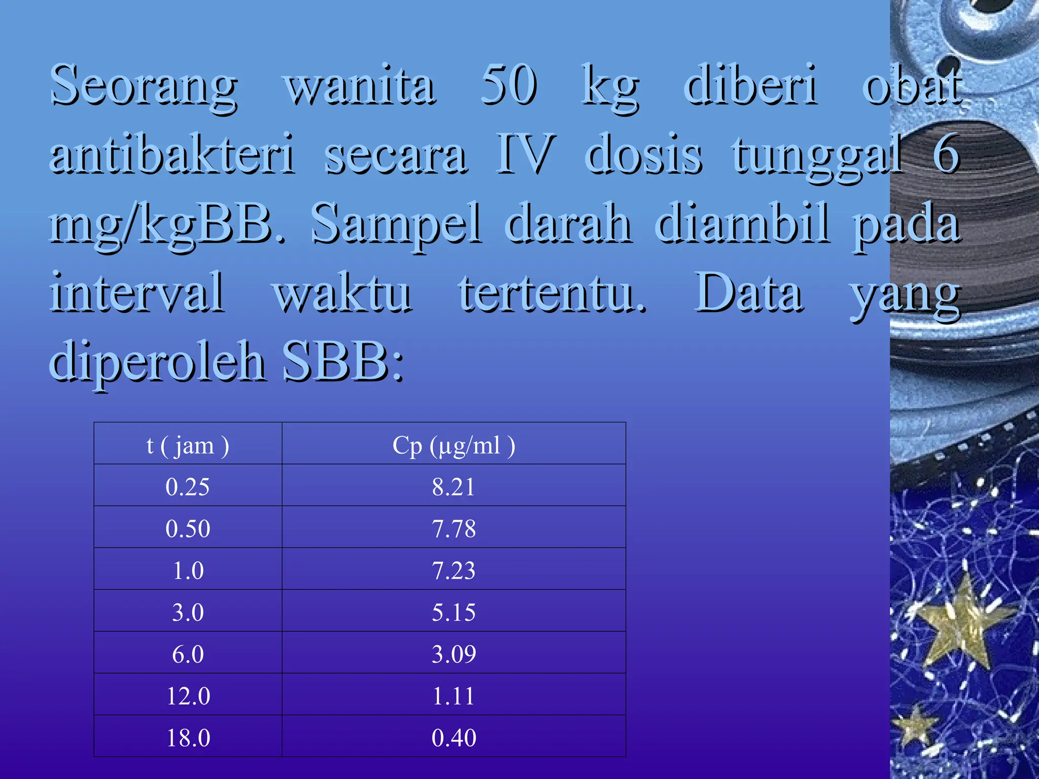 farkin tm 3 beriksikan profil perhitungan data k | PPT
