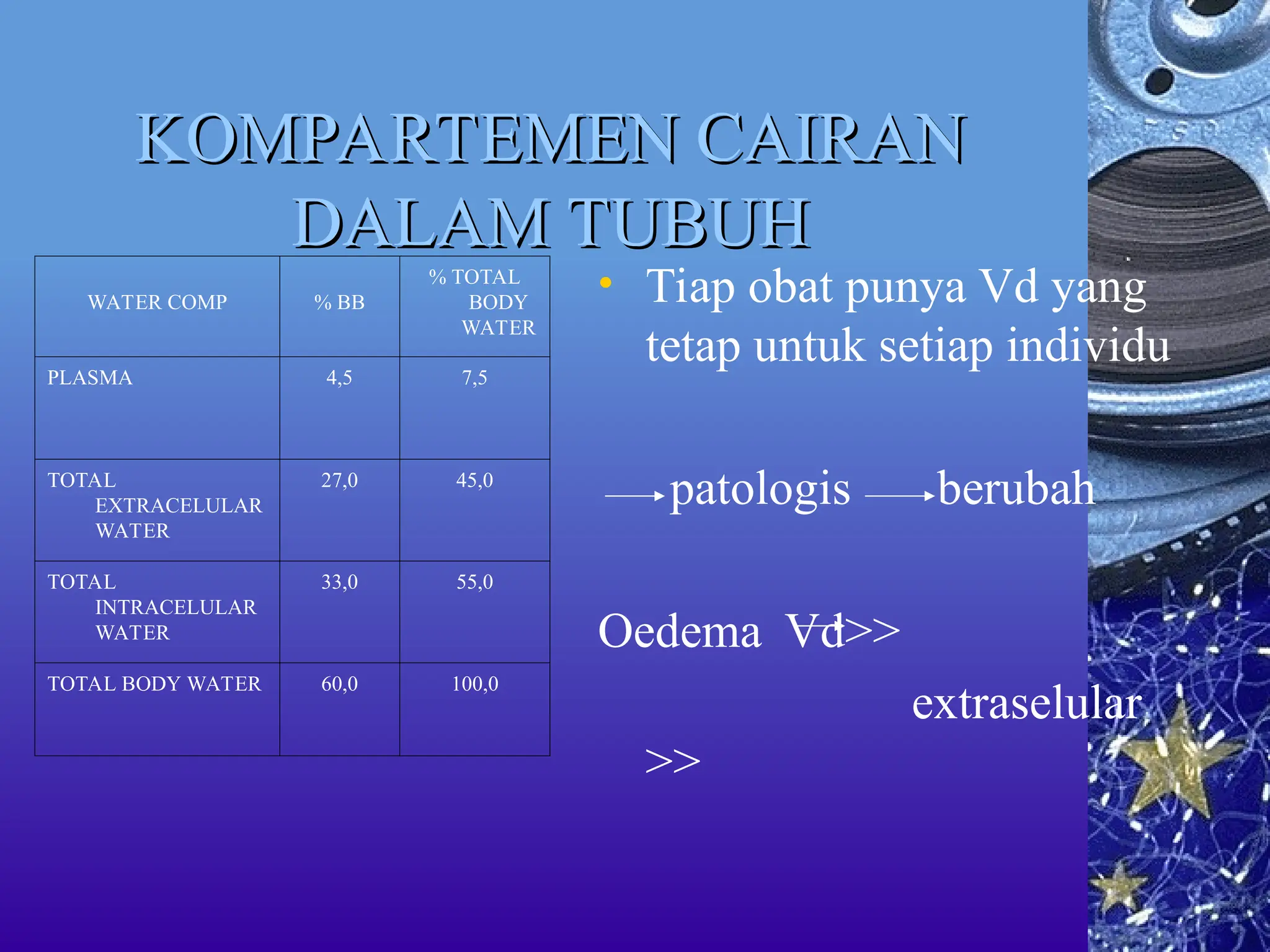 farkin tm 3 beriksikan profil perhitungan data k | PPT
