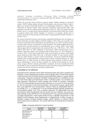 published research papers | PDF