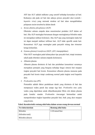 Farmasi klinik dili | PDF