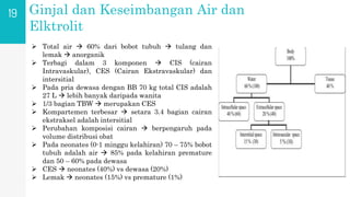 INTERPRETASI DATA KLINIK PADA GANGGUAN GINJAL LANJUTAN ASAM BASA UNTUK ...