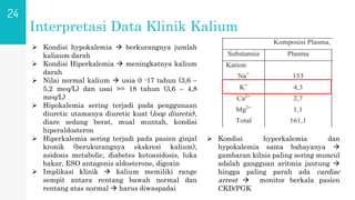 Materi Kuliah Farmasi Klinik Interpretasi Data Klinik Ginjal Mahasiswa ...
