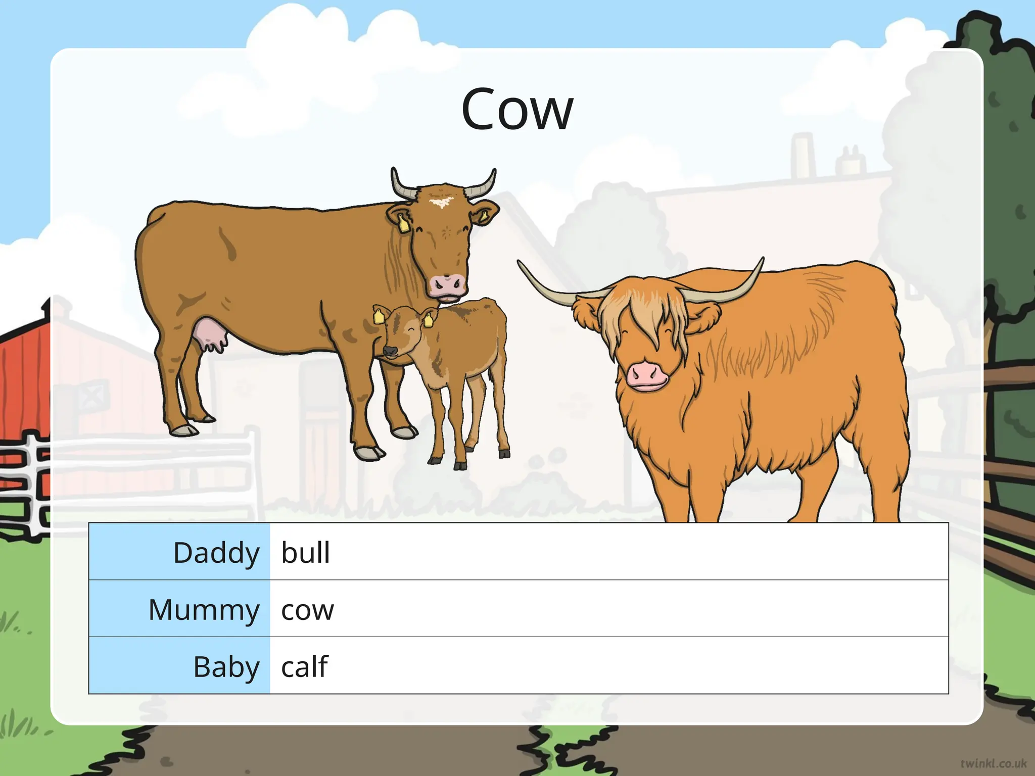 Farm-Animal-Families-Powerpoint kereen.ppt