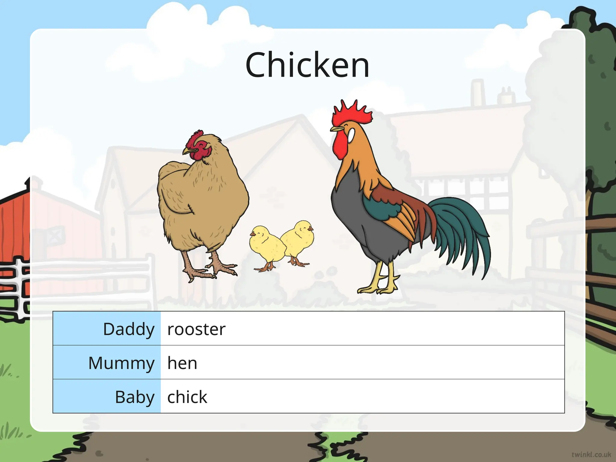 Farm-Animal-Families-Powerpoint kereen.ppt