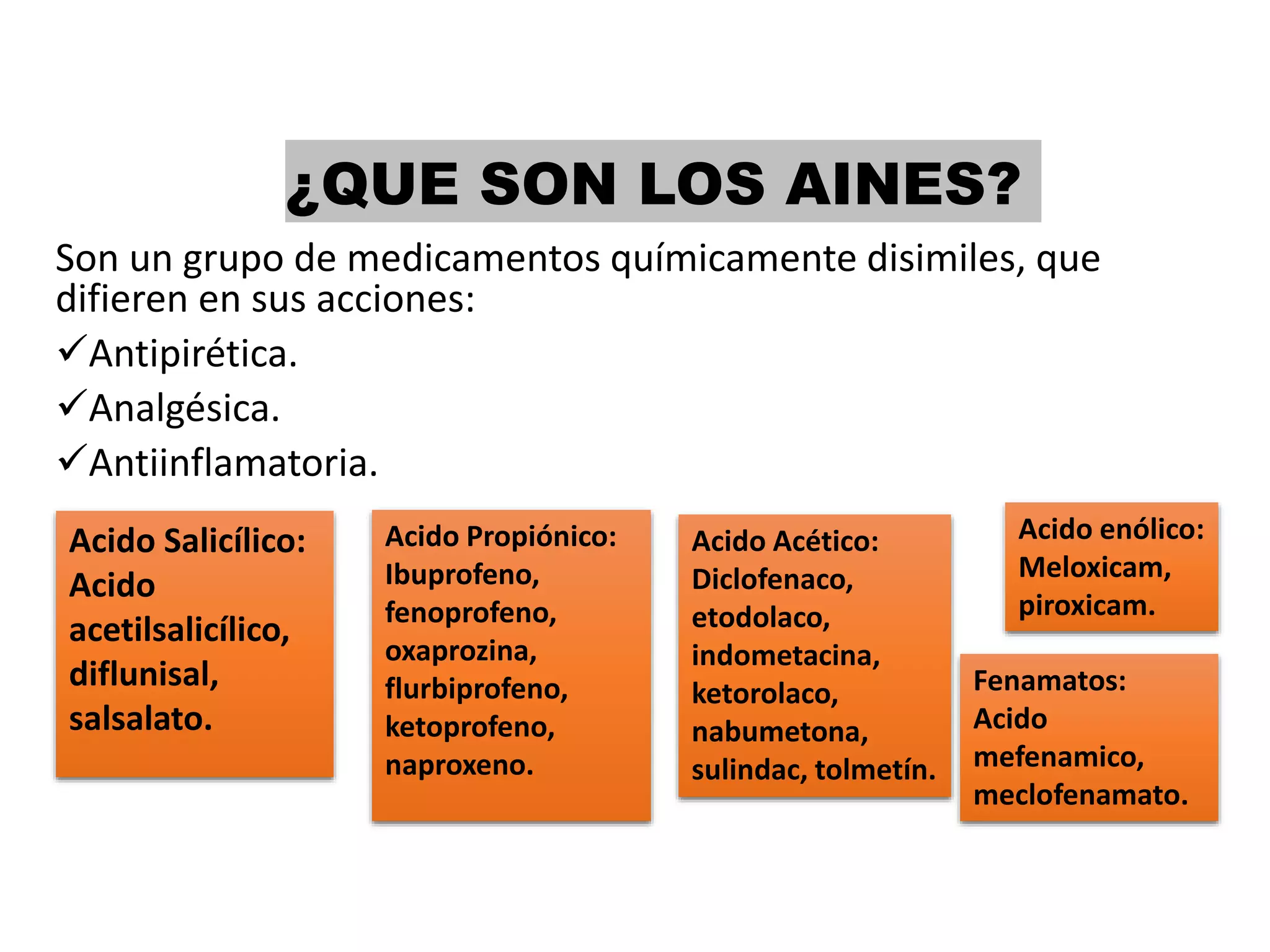 Farmacos antiinflamatorios no esteroideos (AINES) | PPTX | Biological ...