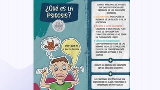 FARMACOS ANTIPSICOTICOS Y LITIO, FORMA DE ADMINISTRACIÓN, DOSIS | PPTX
