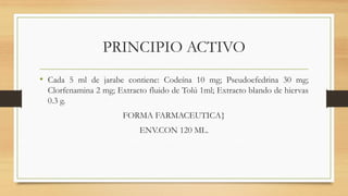 Farmaco flemex | PDF