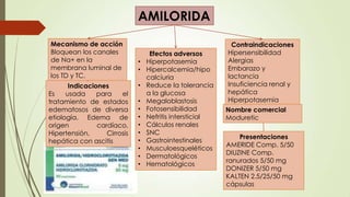 Farmacología en enfermería (Antihipertensivos) | PPTX