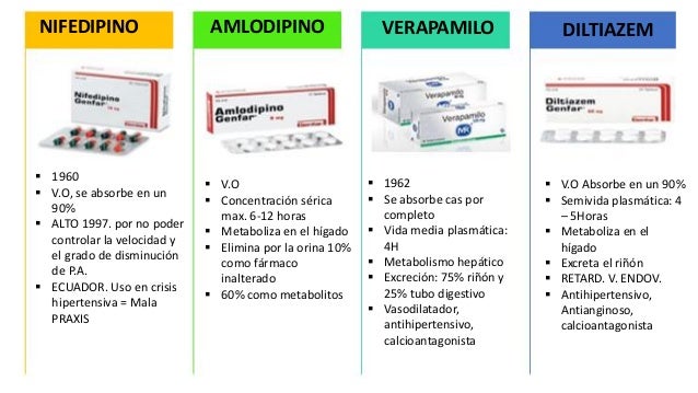 FARMACOS ANTIHIPERTENSIVOS