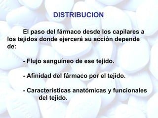 Farmacocinetica | PPT
