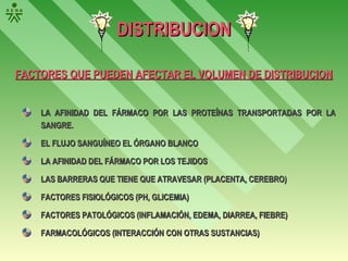 FARMACOCINETICA | PPT