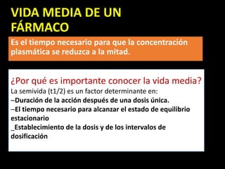 Farmacocinetica | PPTX