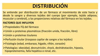 FARMACOCINETICA.pptx