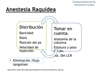 farmacocinetica FARMACOS ANESTESIA .pptx
